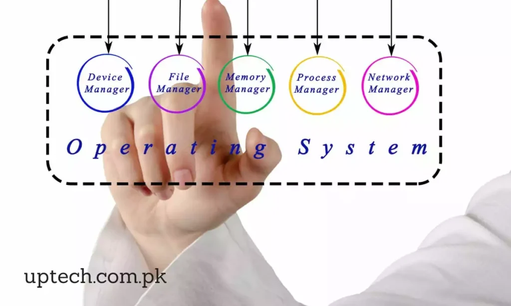 Operating System Mcqs - Uptech Operating System Mcqs - Uptech